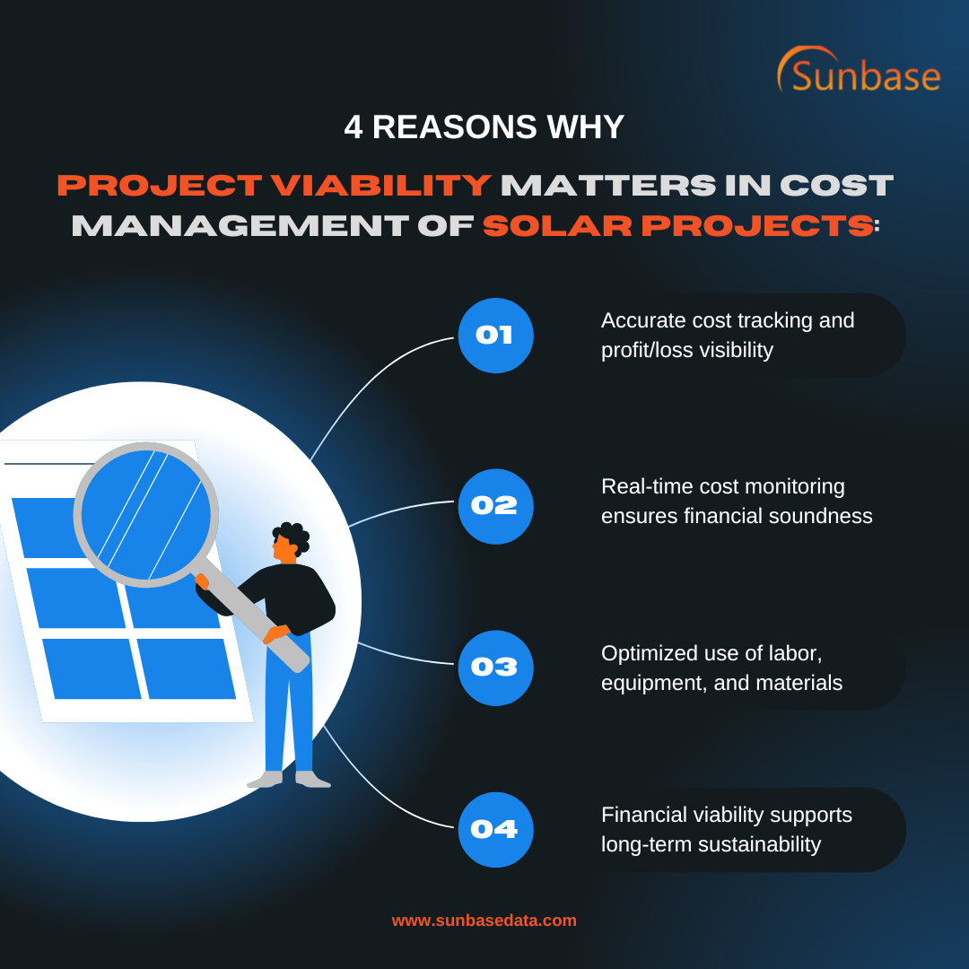 How Solar Design Software Reduces Solar Installation Costs