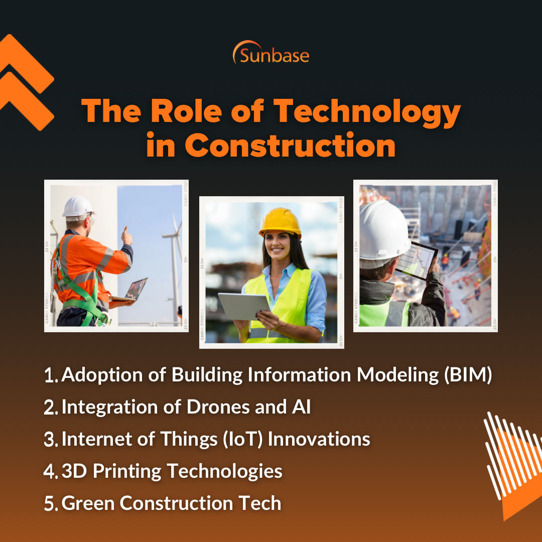 How Technology is Powering Ireland’s Construction Growth