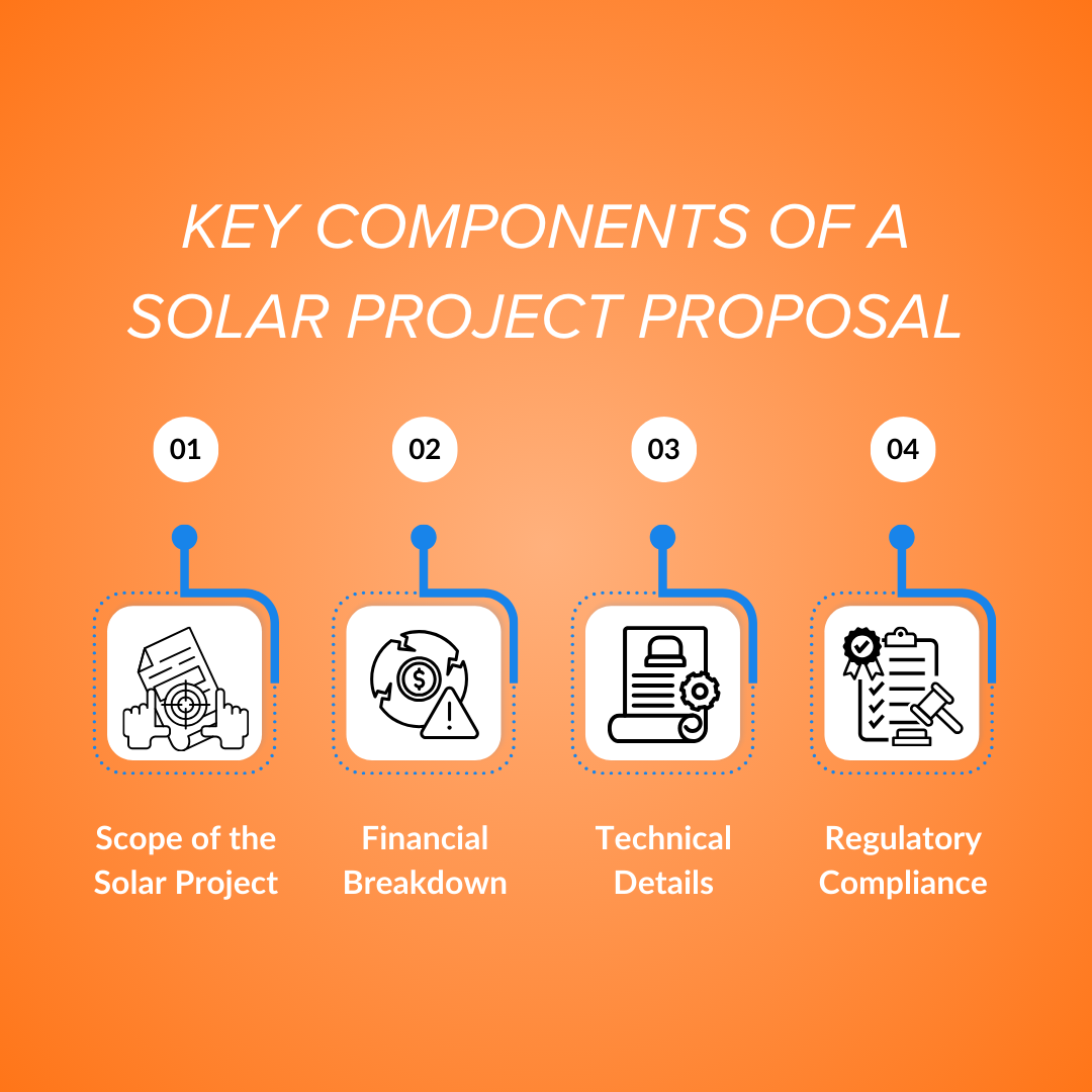 Maximizing Efficiency with Solar Proposal Software Strategies