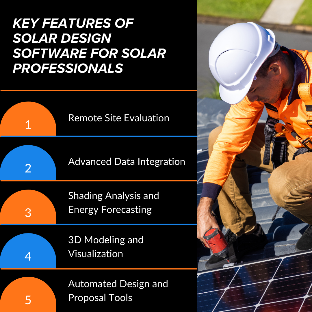 Revolutionizing Remote Solar Assessments for EPC Contractors