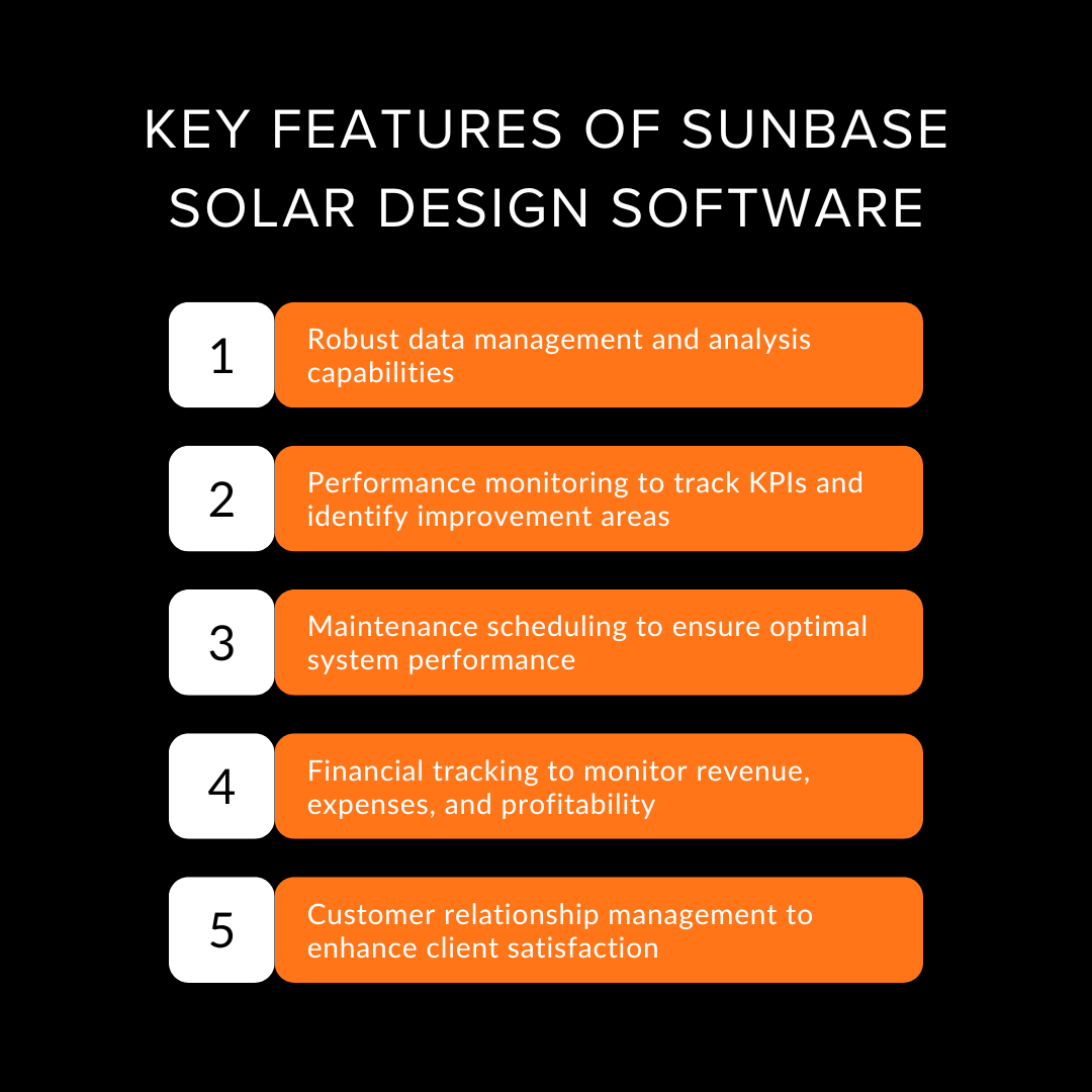 Enhance Decision-Making with Sunbase Solar Design Software
