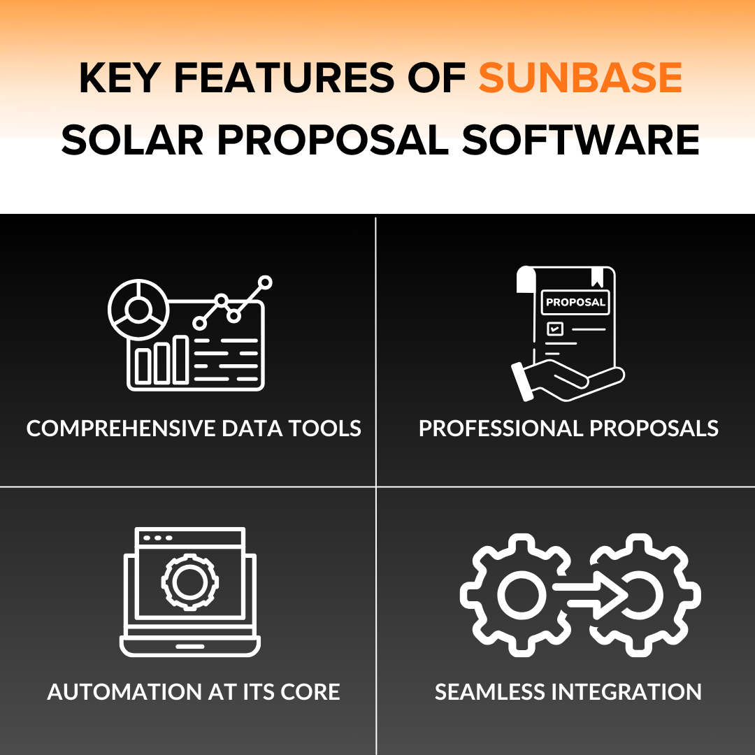 How to Create Winning Solar Proposals That Close Deals Faster?