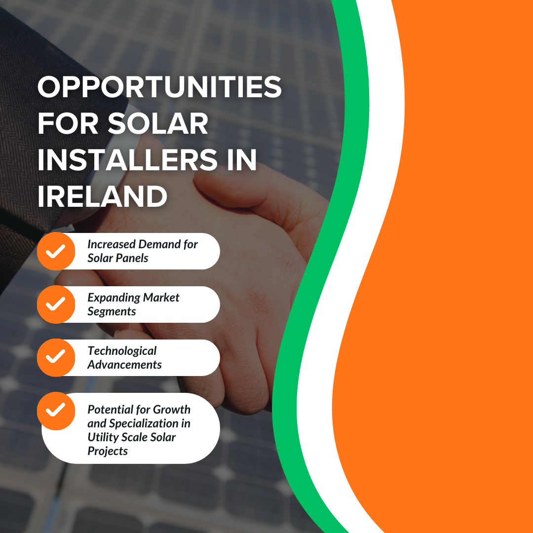 Ireland Solar Market | Opportunities & Challenges for Growth