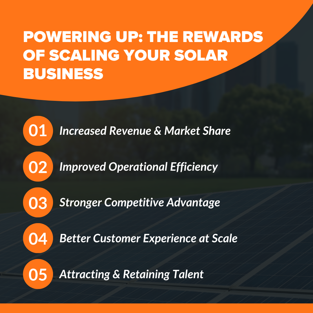 Solar Business Scaling: Proven Growth Strategies using Solar Software