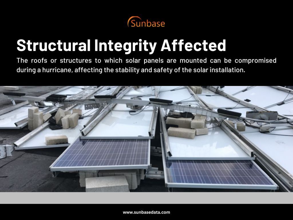 Mitigate Solar System Risks in Extreme Weather with Sunbase