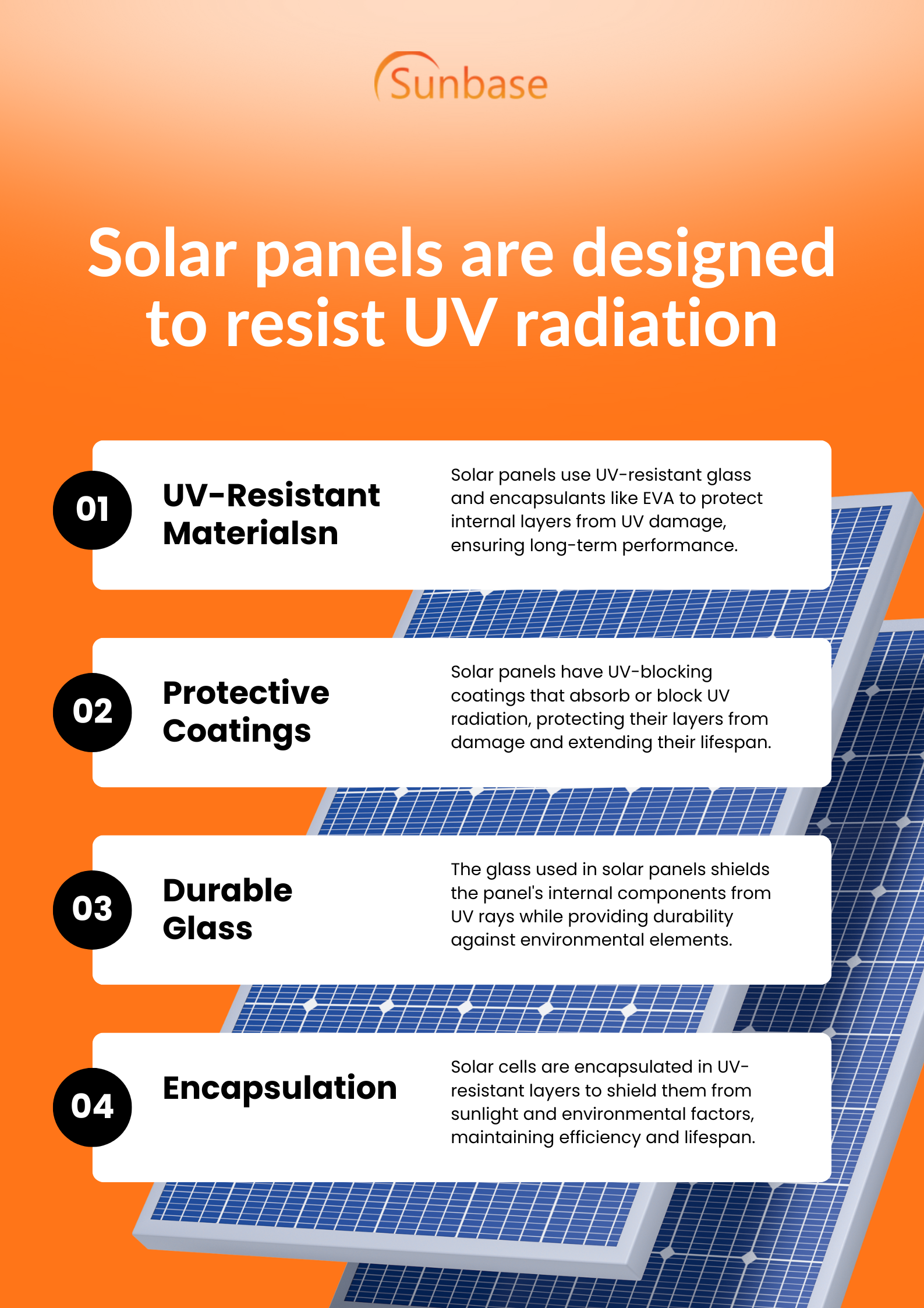 Solar Panel Durability | Sunbase's Climate Resilience Solutions