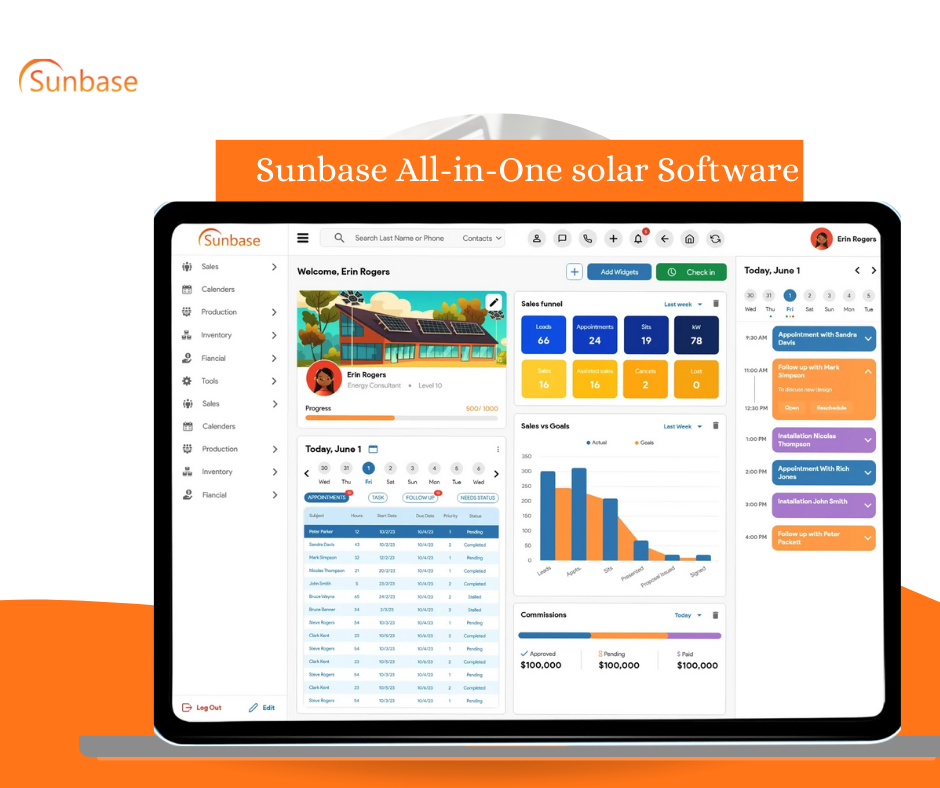 Benefits of using Solar Software for your Business