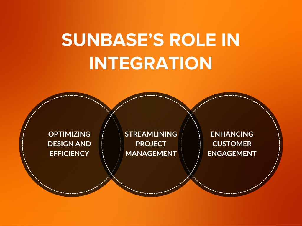 Seamless Solar-Roof Integration: How Sunbase Simplifies It