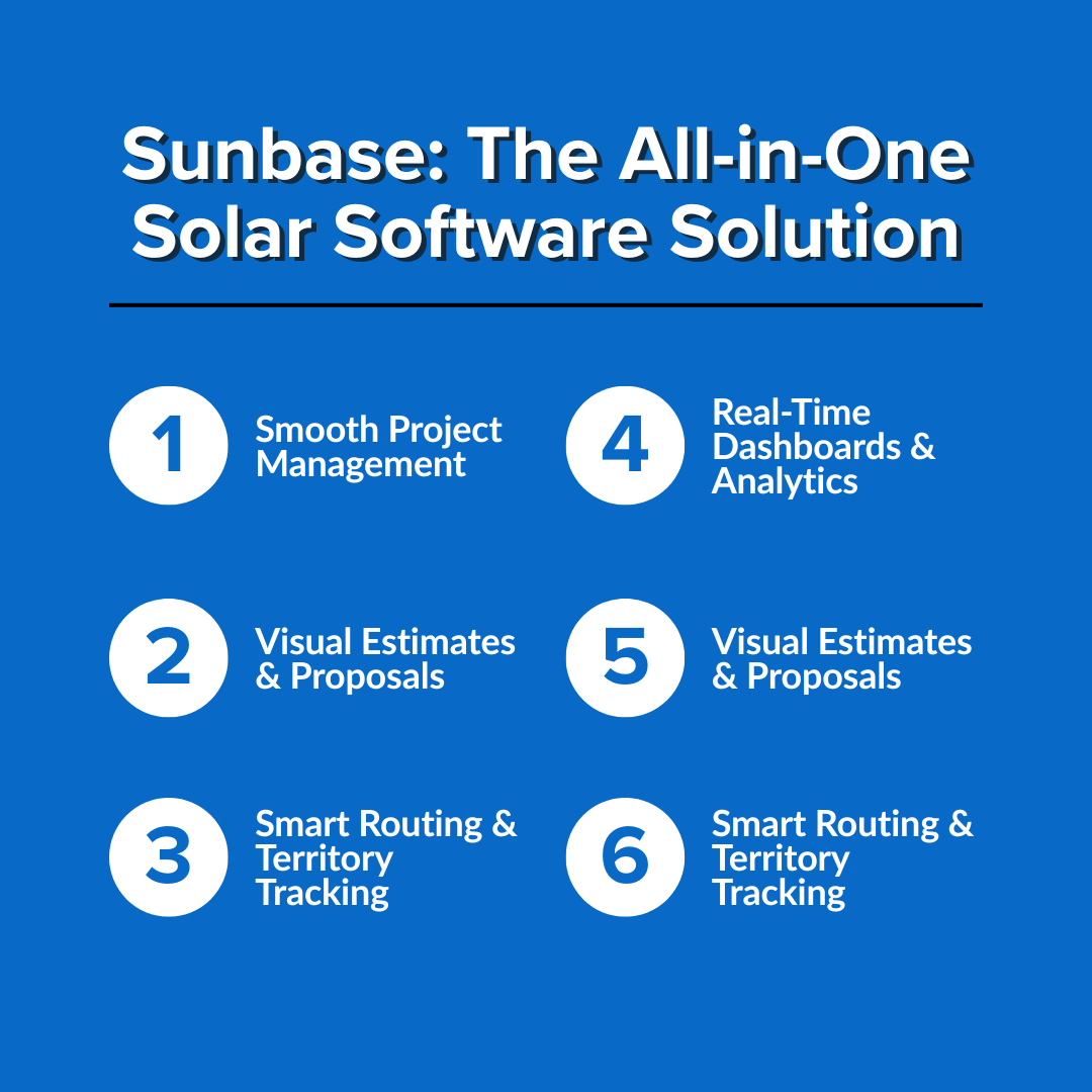 What is Solar Coating Software and Why is it Everywhere