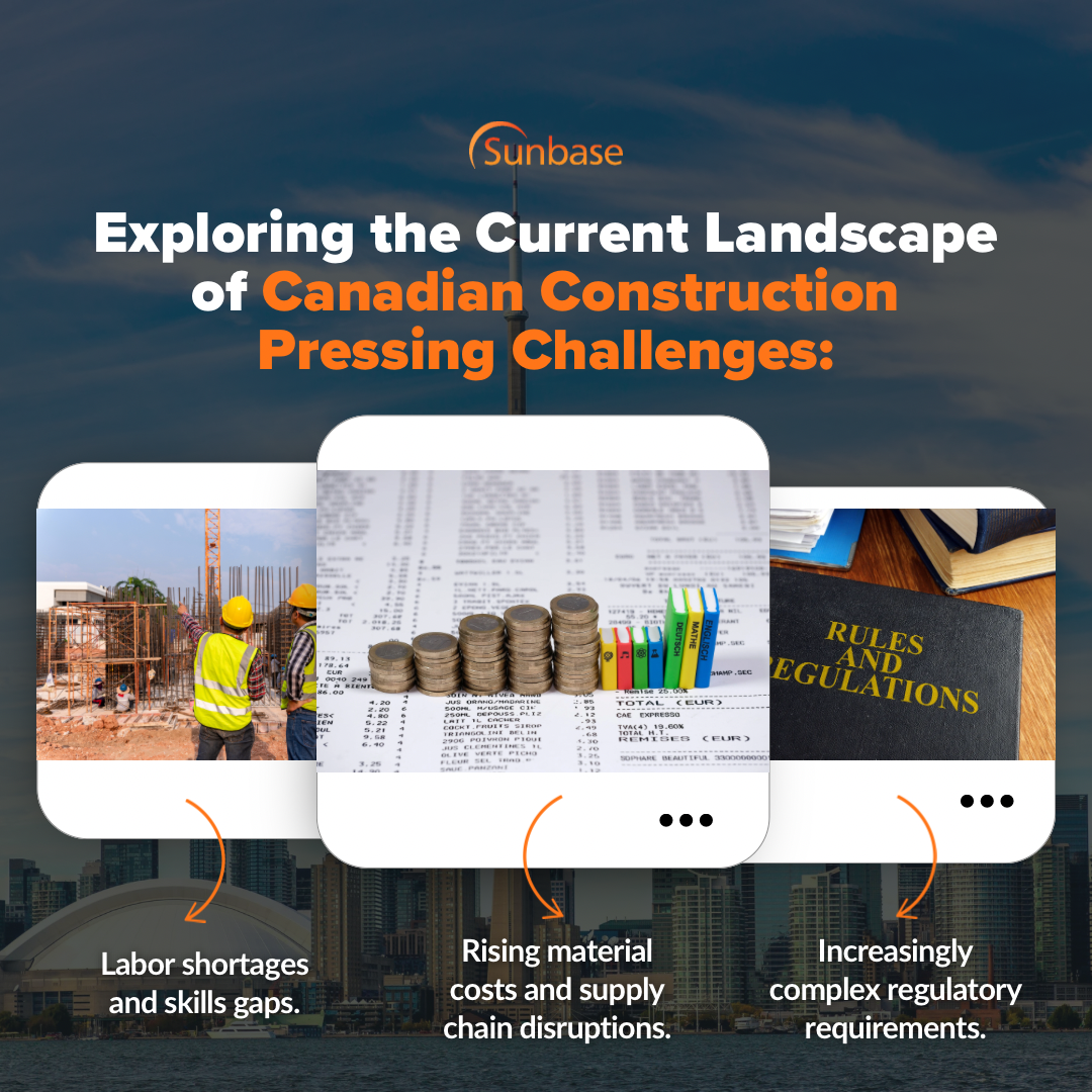 What Is The Future of Construction in Canada: Complete Outlook