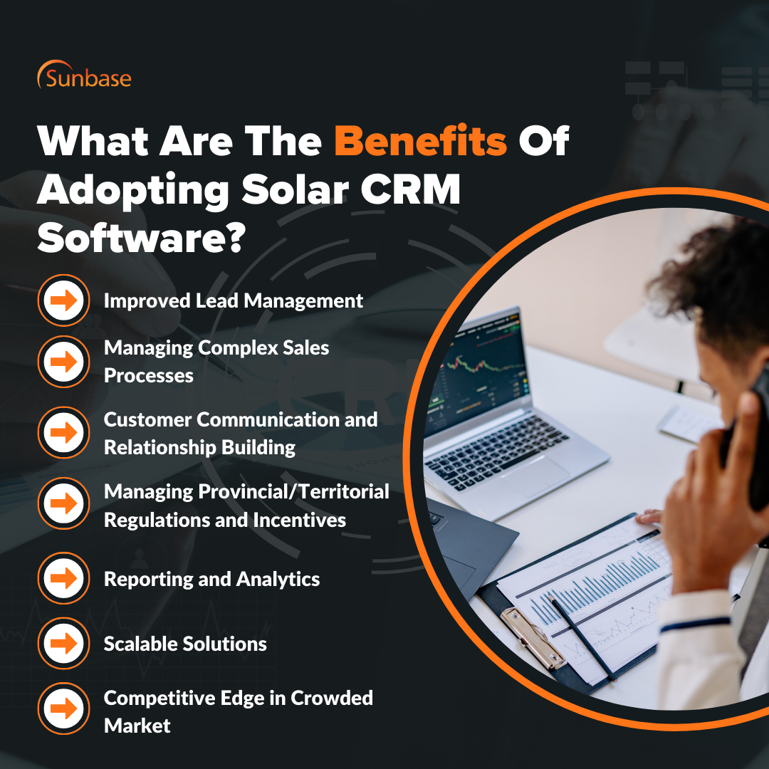 The Growing Demand for Solar CRM Software in Canada