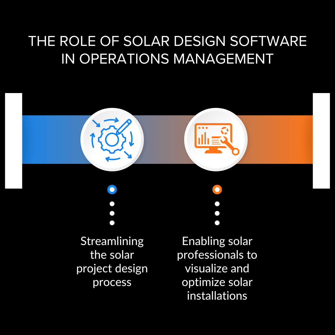 Enhance Decision-Making with Sunbase Solar Design Software