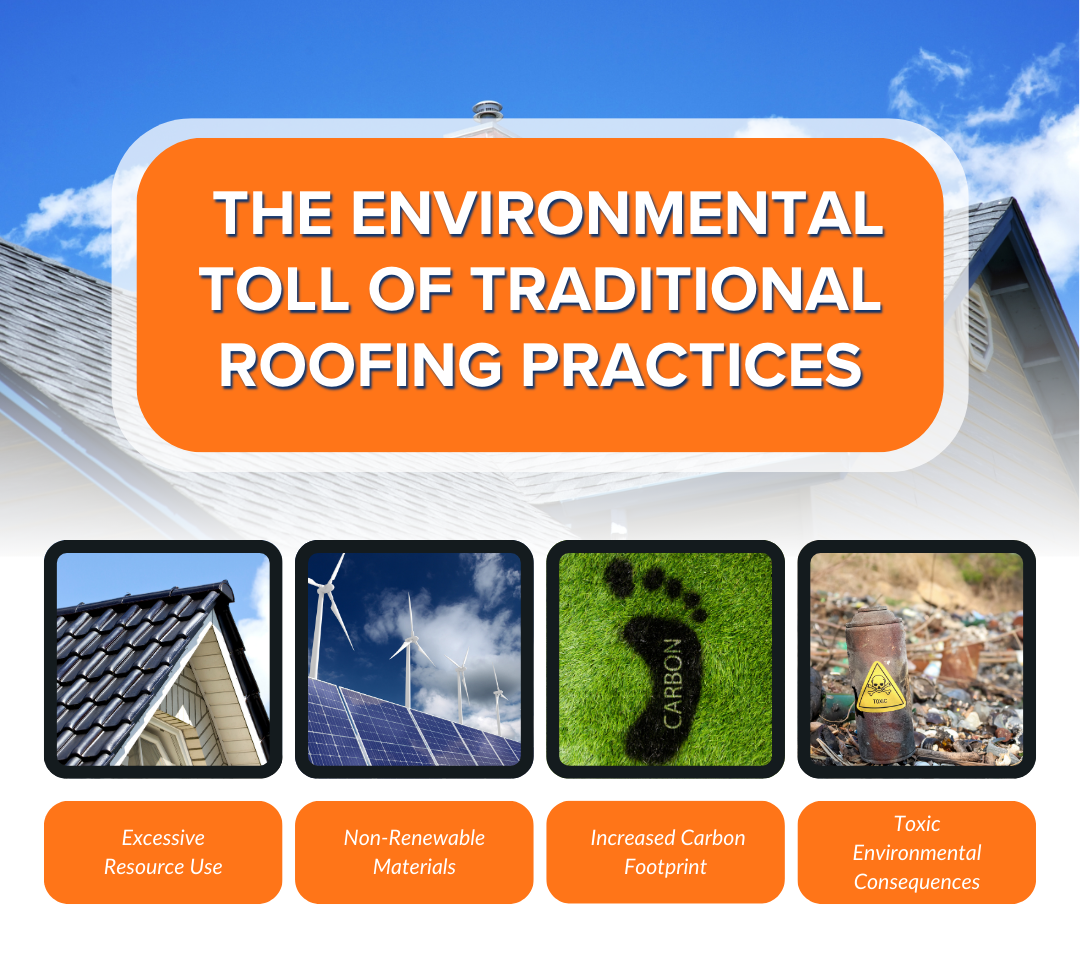 The Role of Sustainability in Modern Roofing Practices