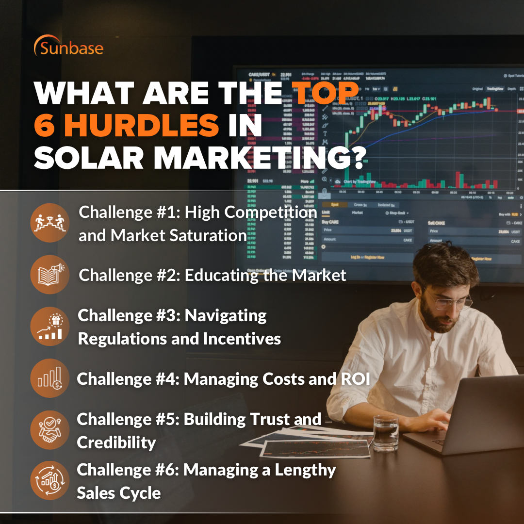 Complete Guide to Solar Marketing Challenges and How to Fix Them