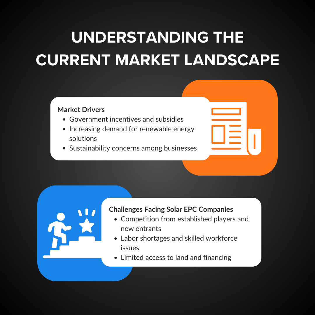 Market Expansion Strategies for Solar EPC Companies | Sunbase
