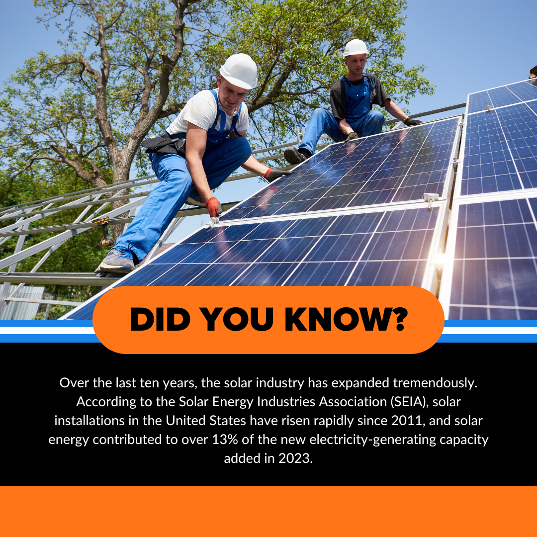 Solar Proposal Software Guide: Quoting to Contract Mastery