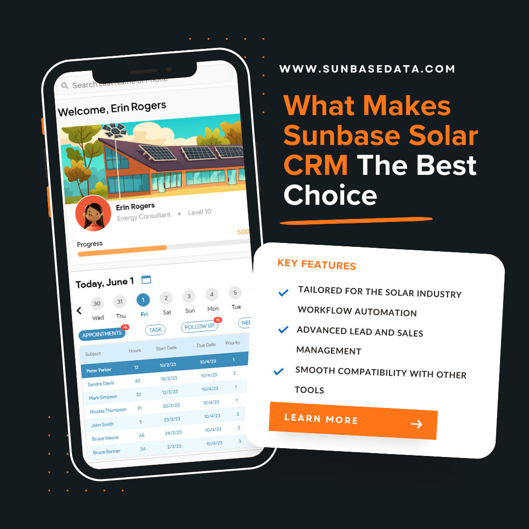 How Solar CRM Software Helps Canadian Contractors