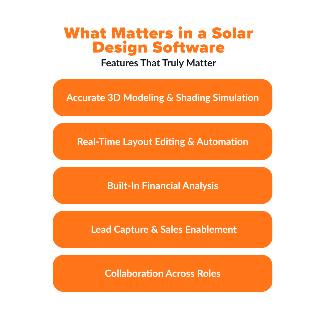What Features Truly Matter in a Solar Design Software