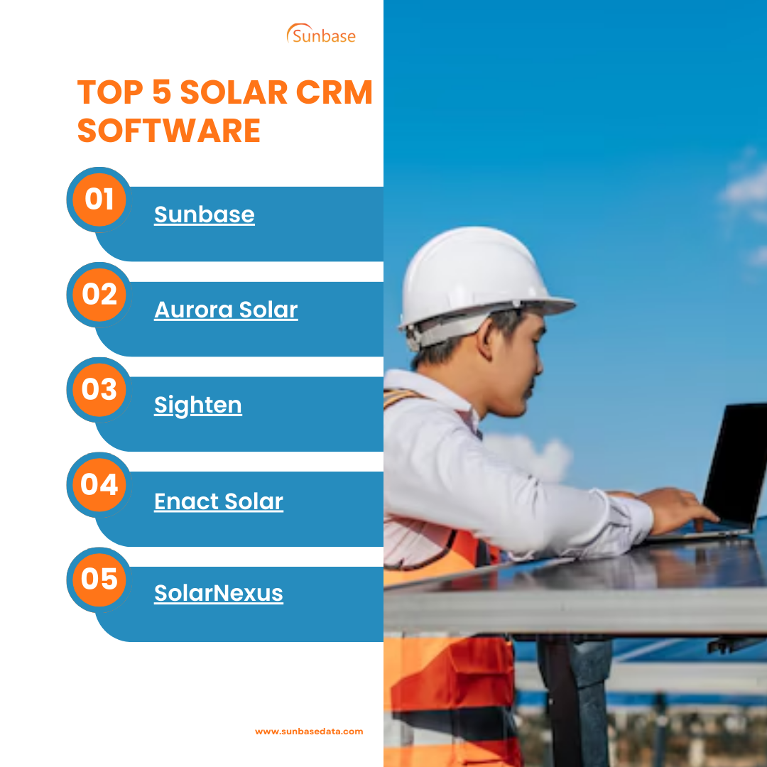 Top 10 Must-Have Solar CRM Features for Business Success
