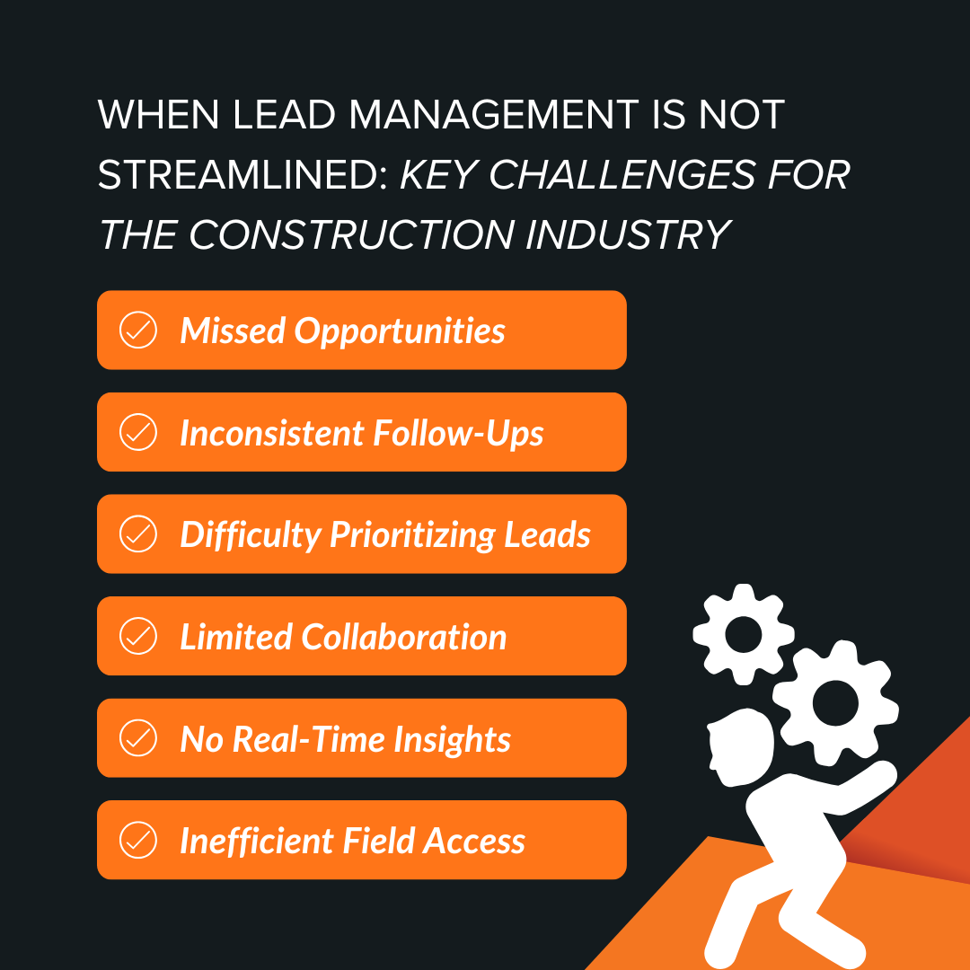 Simplify Lead Management for General Contractors with Sunbase