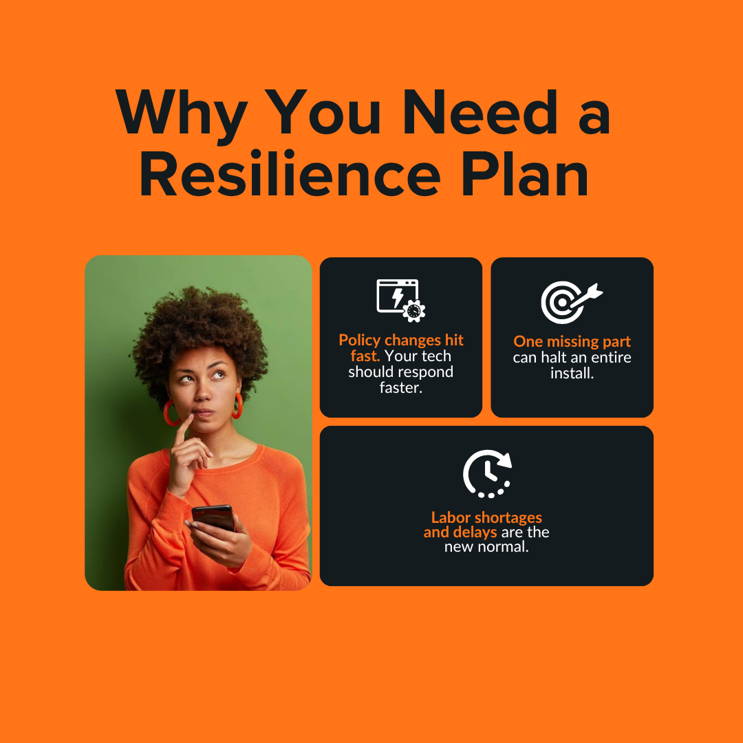Top Solar Technology Tools to Boost Business Resilience in 2025