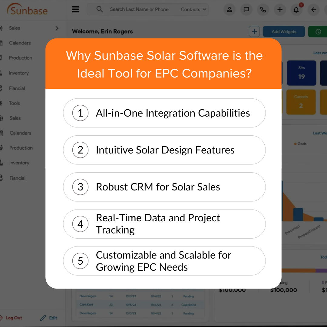 Integrating Solar Design Software and CRM for EPC Efficiency