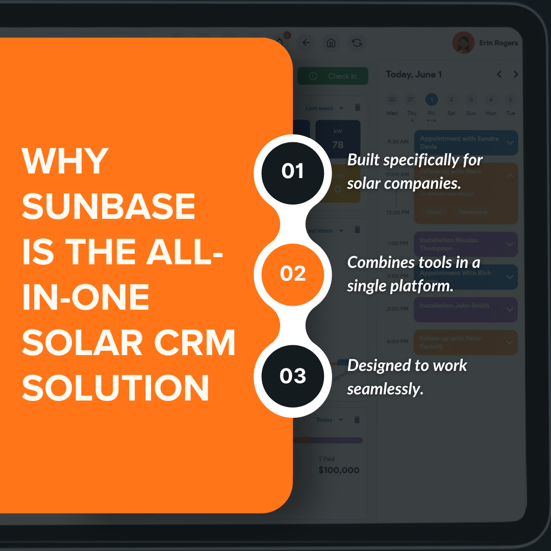 Top Features to Look for in Solar CRM Software for Your Business