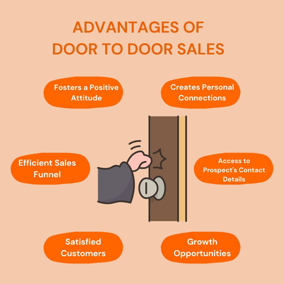 Mastering Sales: 25 Door-to-Door Techniques That Work