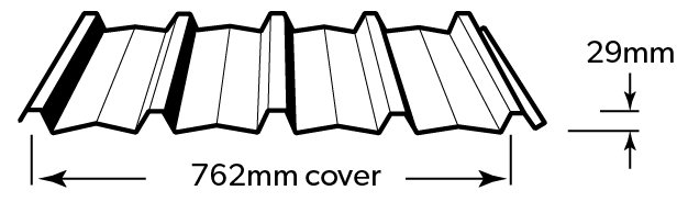 Trimdek® Roofing & Wall Cladding – NSW – KFC Roofing