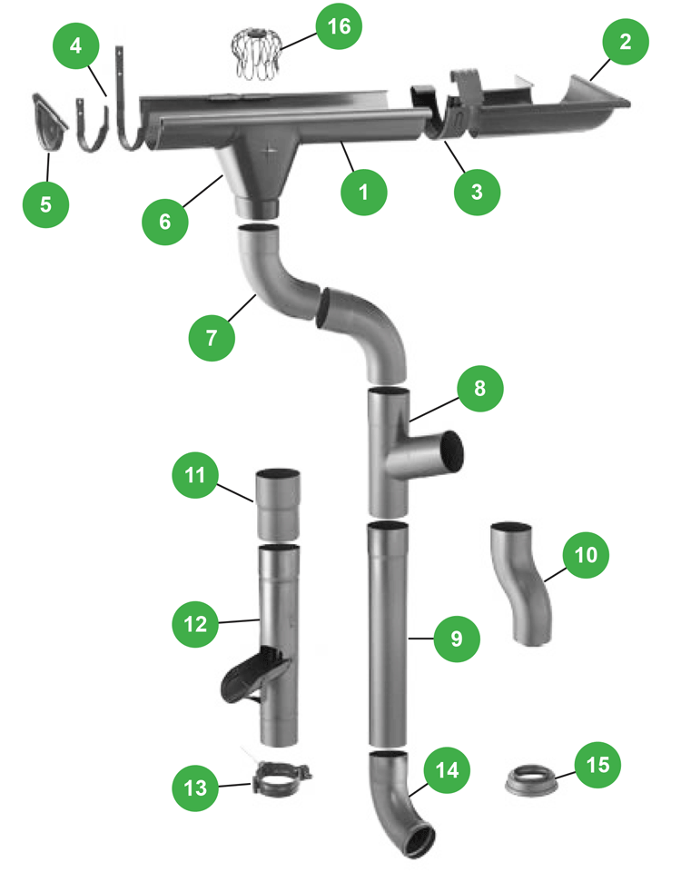 Round Downpipe and accessories – NSW – KFC Roofing
