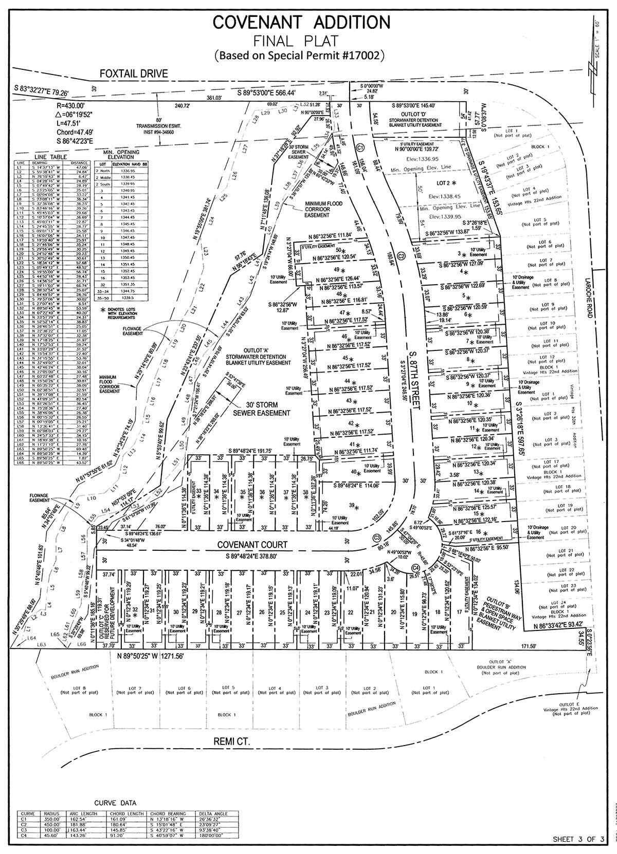 Town Home Construction | Lincoln, NE | Prairie Home Builders