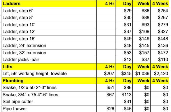 Pro Line Rental | 1315 Lincoln Hwy E, New Haven, IN 46774