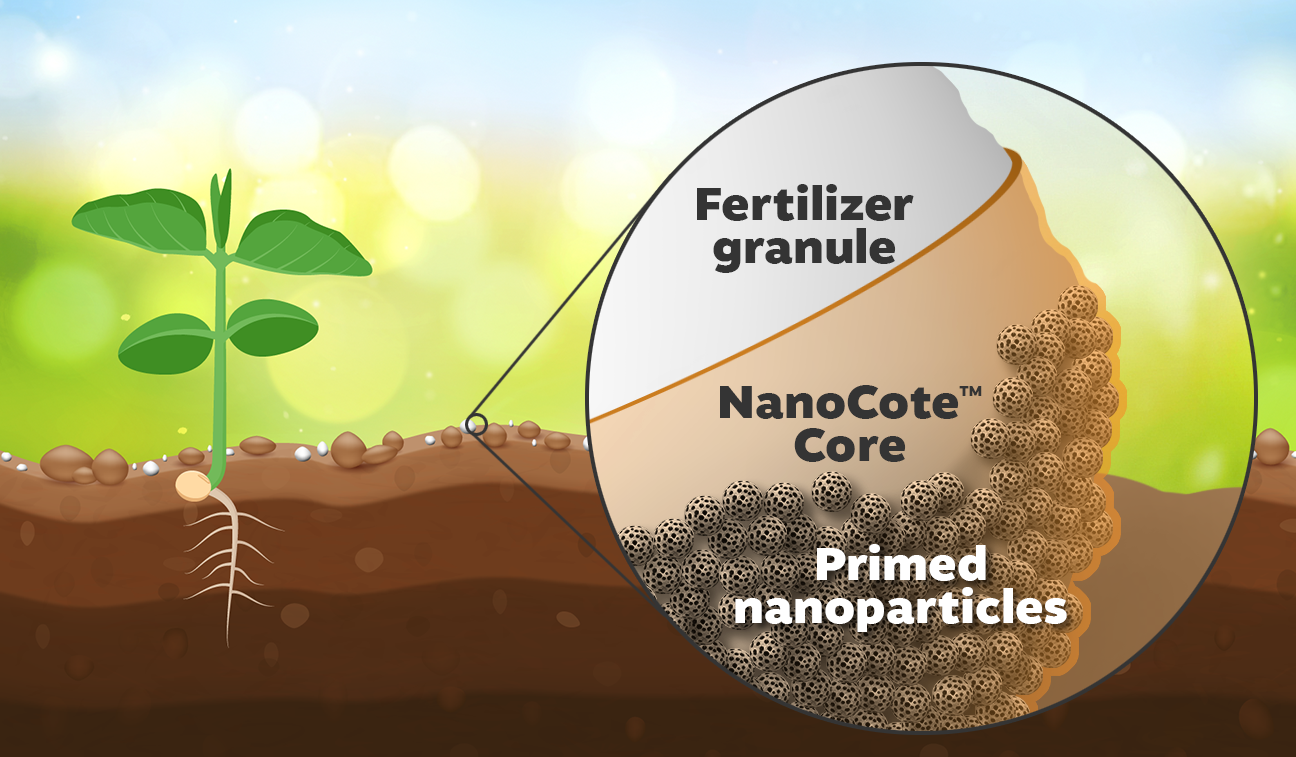 NanoCote™ | Nano-Coating Technology | Dry Fertilizer
