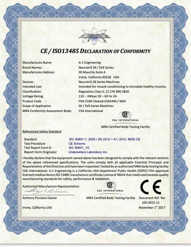 510K Clearance & Licenses | NeurotriS