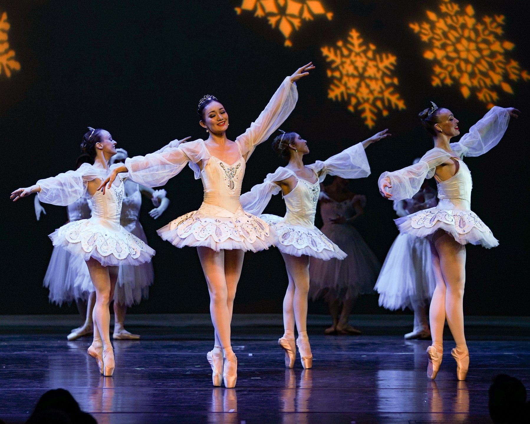 Nutcracker | Ballet
