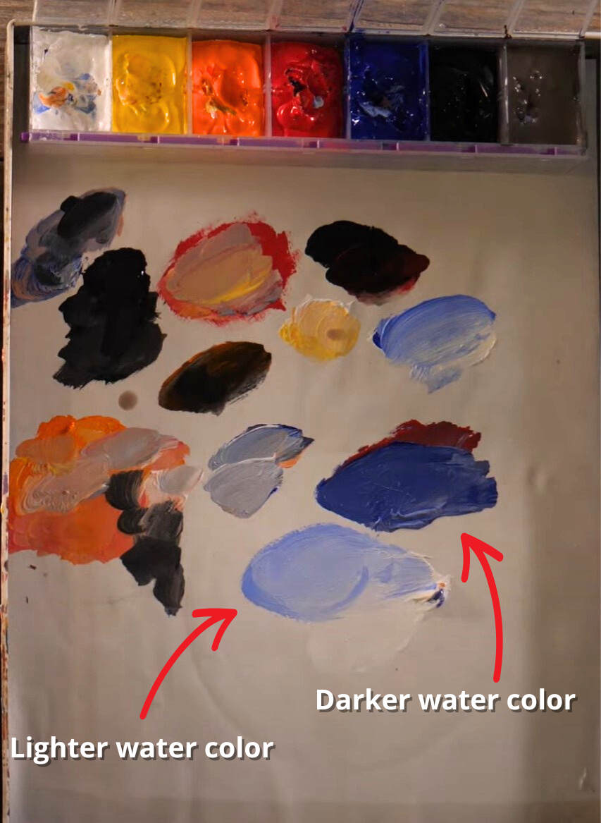 How to Paint Water With Acrylics Step by Step