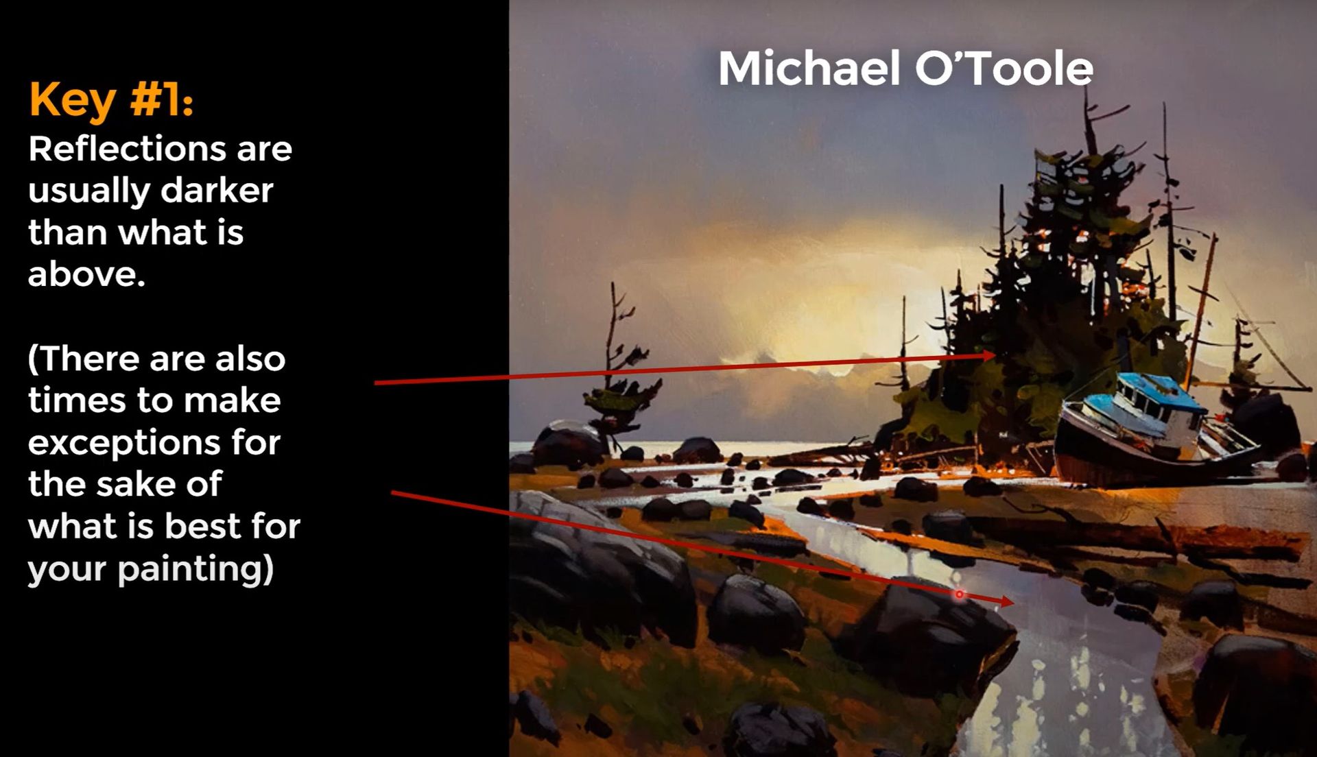 How to Paint Water With Acrylics Step by Step