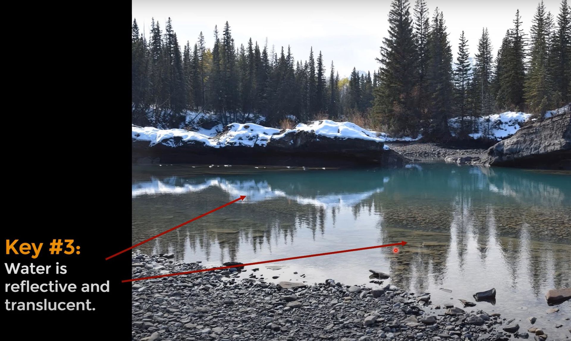 How to Paint Water With Acrylics Step by Step