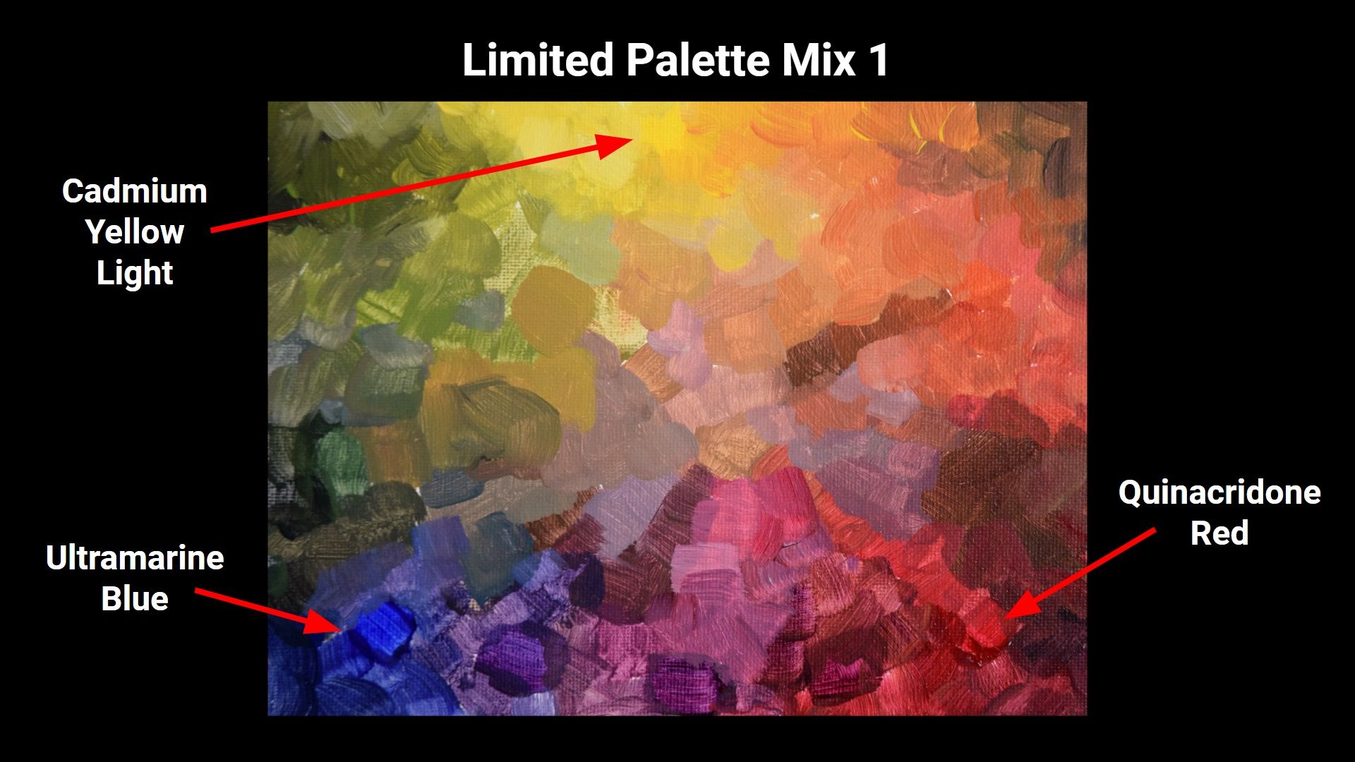 Everything You Need to Know About Acrylic Painting