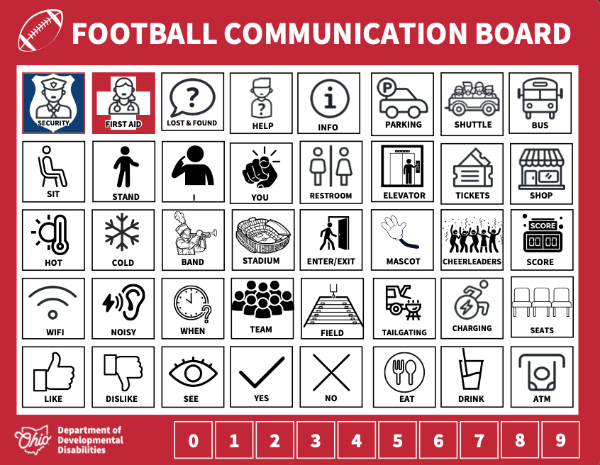Communication Boards | Trumbull County Board of DD