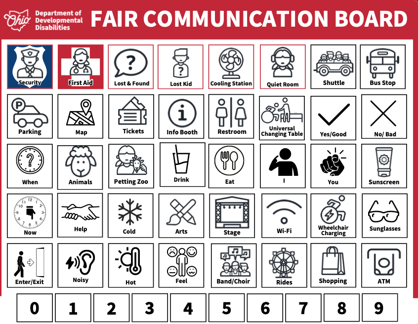 Communication Boards | Trumbull County Board of DD