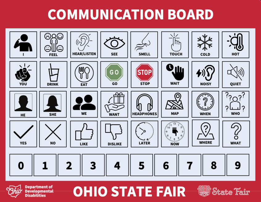 Communication Boards | Trumbull County Board of DD