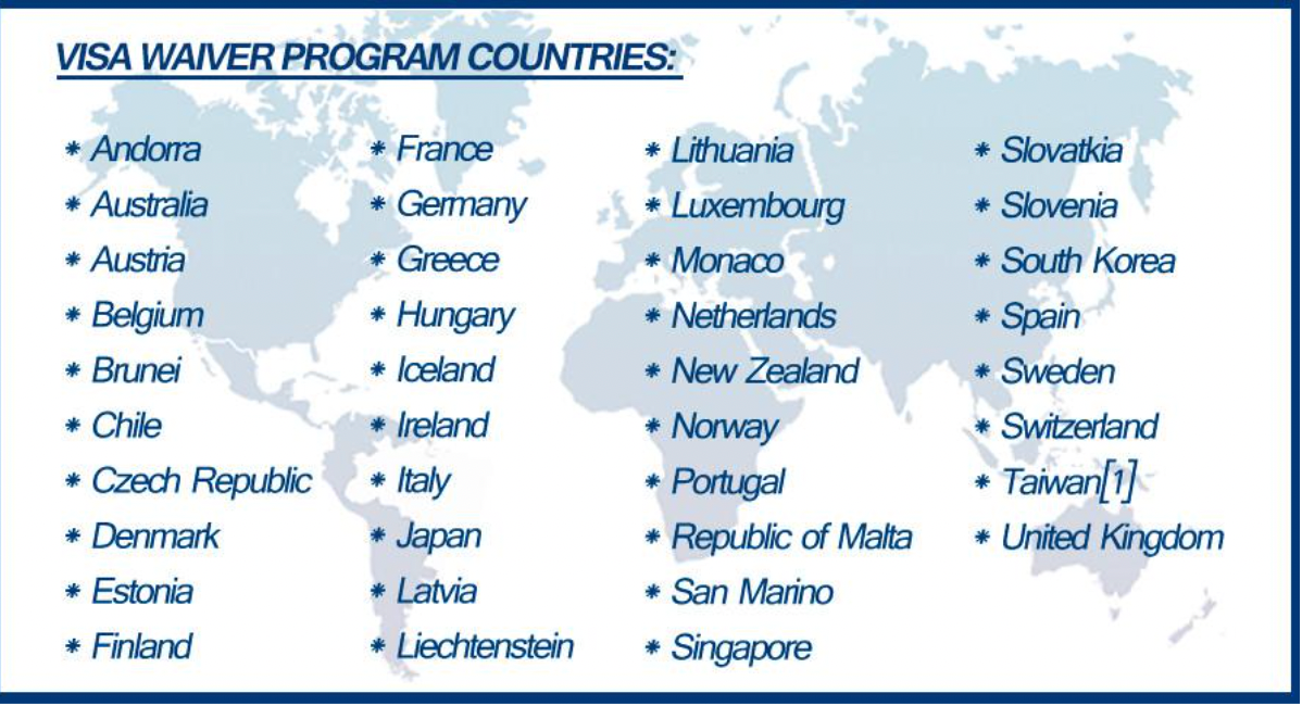 Everything You Need to Know about USA ESTA Visa Waiver Program