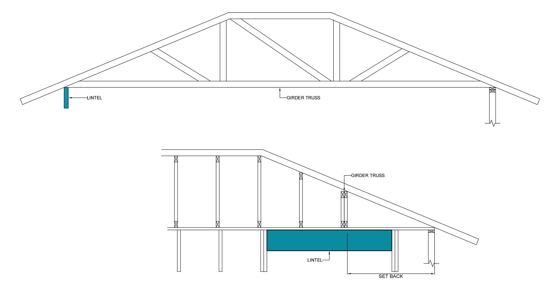 Lintel Supporting Girder Truss Conversion