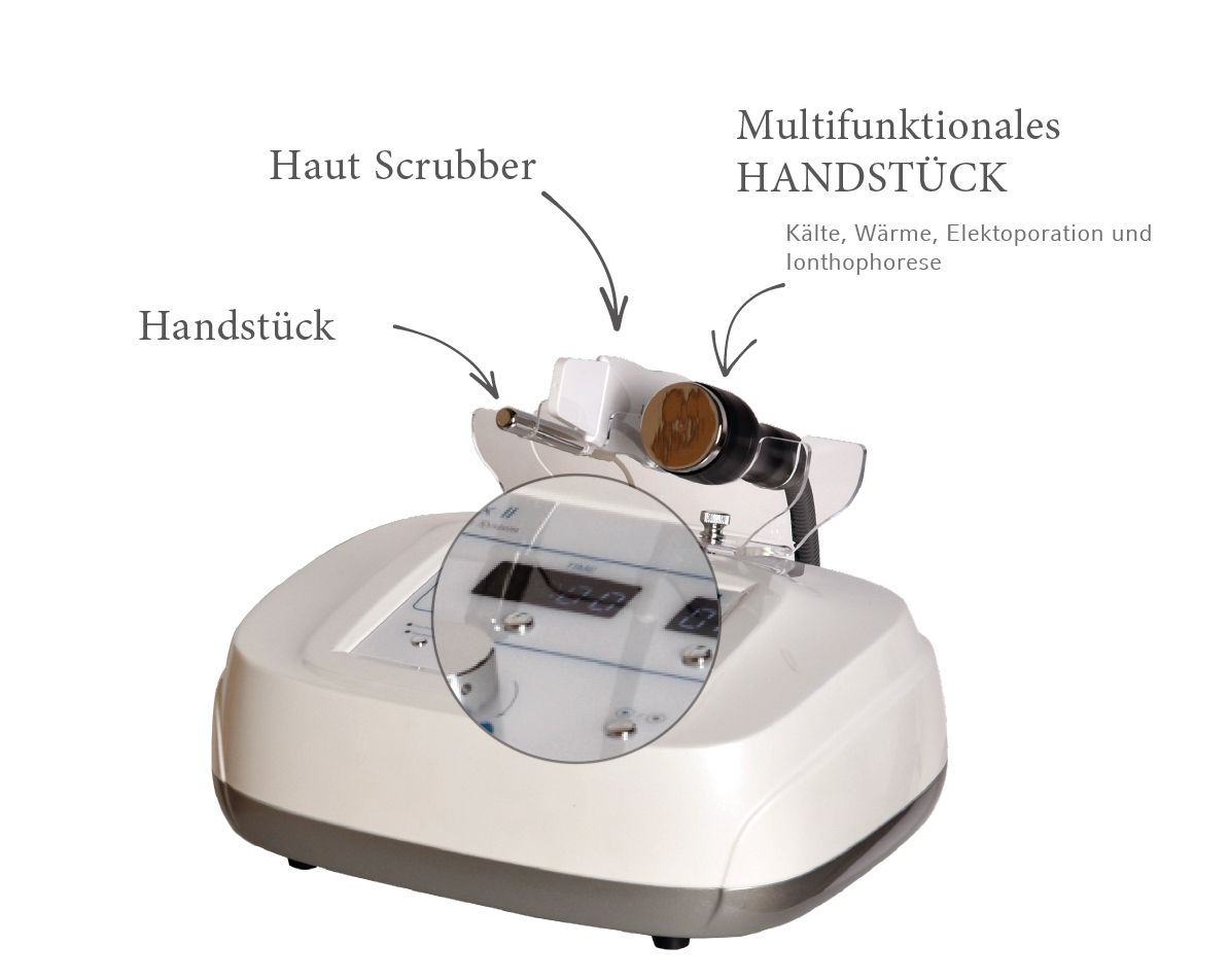NEU: TESLA V-SKIN - VAKUUM NEEDLING MIT RF | Parker Medical Beauty GmbH