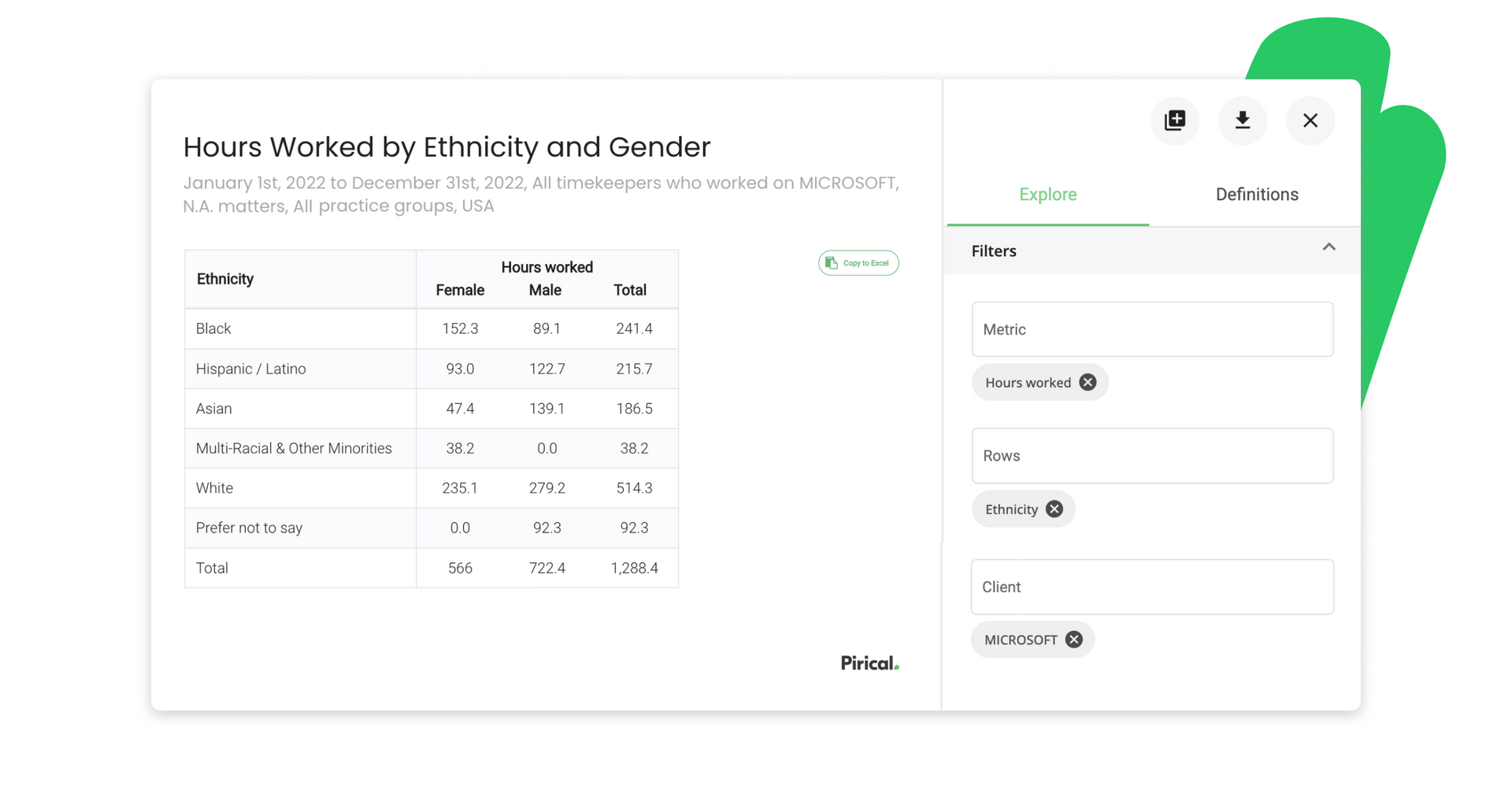 Introducing POD Survey Filler