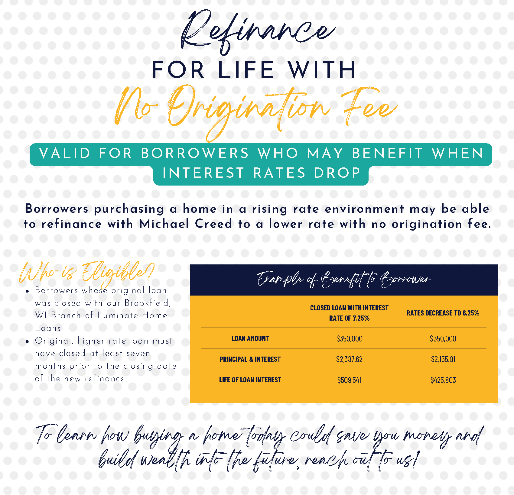 Michael Creed | Download Center | Luminate Home Loans