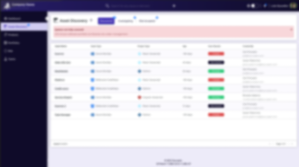 Software Asset Discovery, Inventory & Risk Analysis