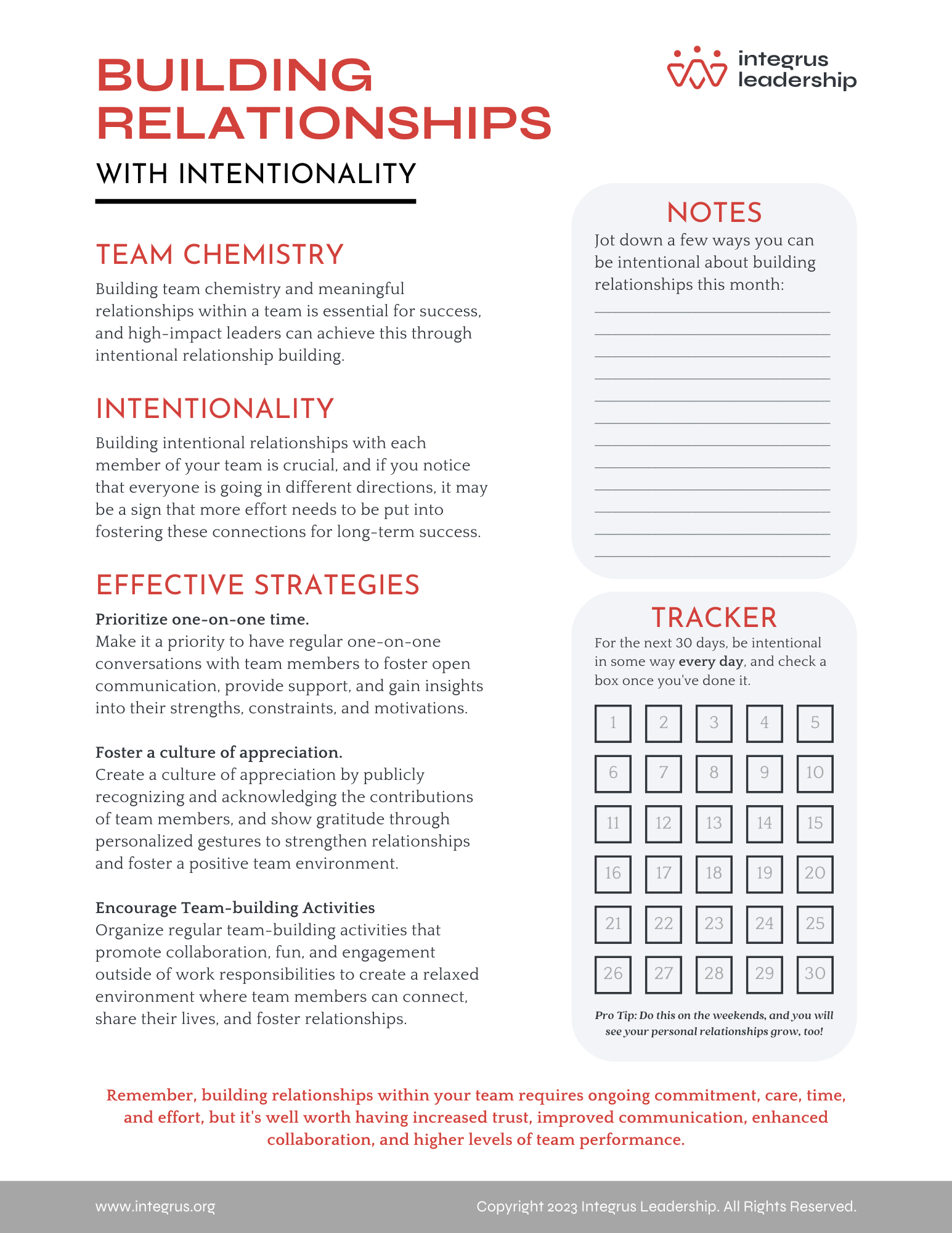 Free leadership tool to develop team trust.