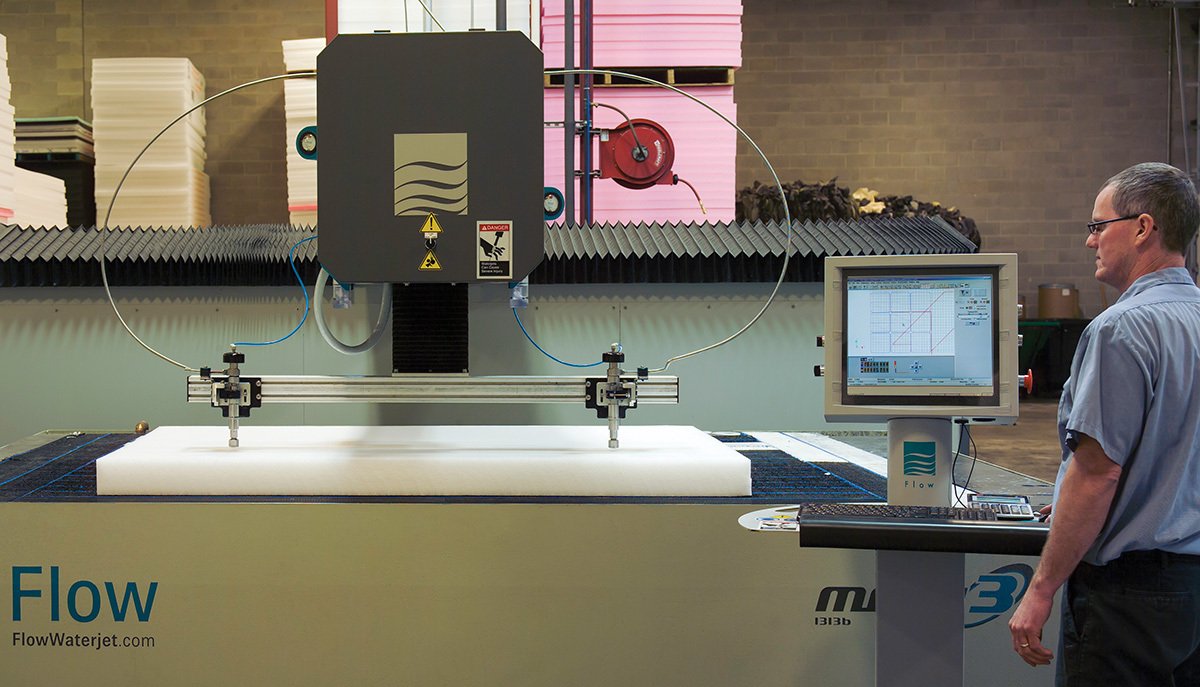 Custom Foam Products Inc. | Crosslink